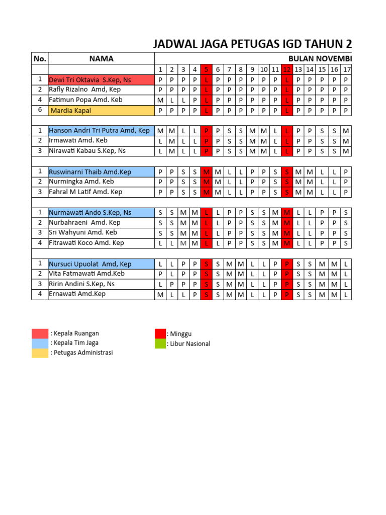 Jadwal Dinas IGD NOVEMBER Revisi | PDF | Seni