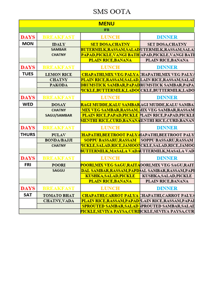 Menu For Company | PDF | Lunch | Pickling