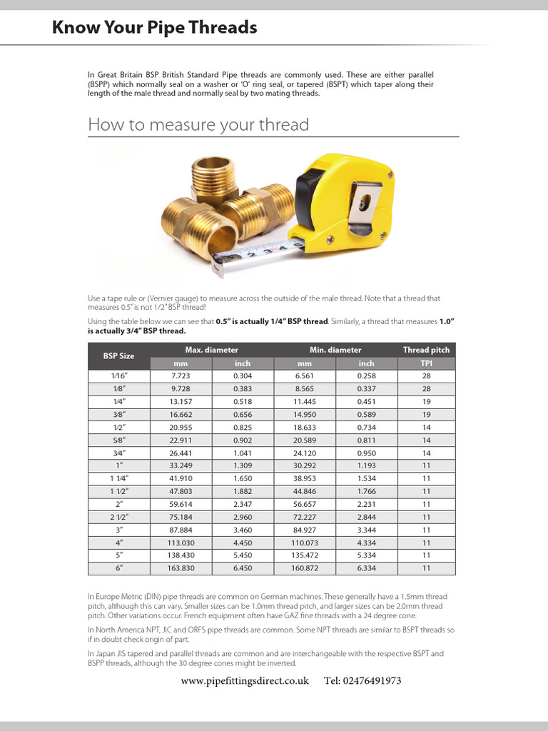BSP Thread | PDF | Cutting Tools | Equipment