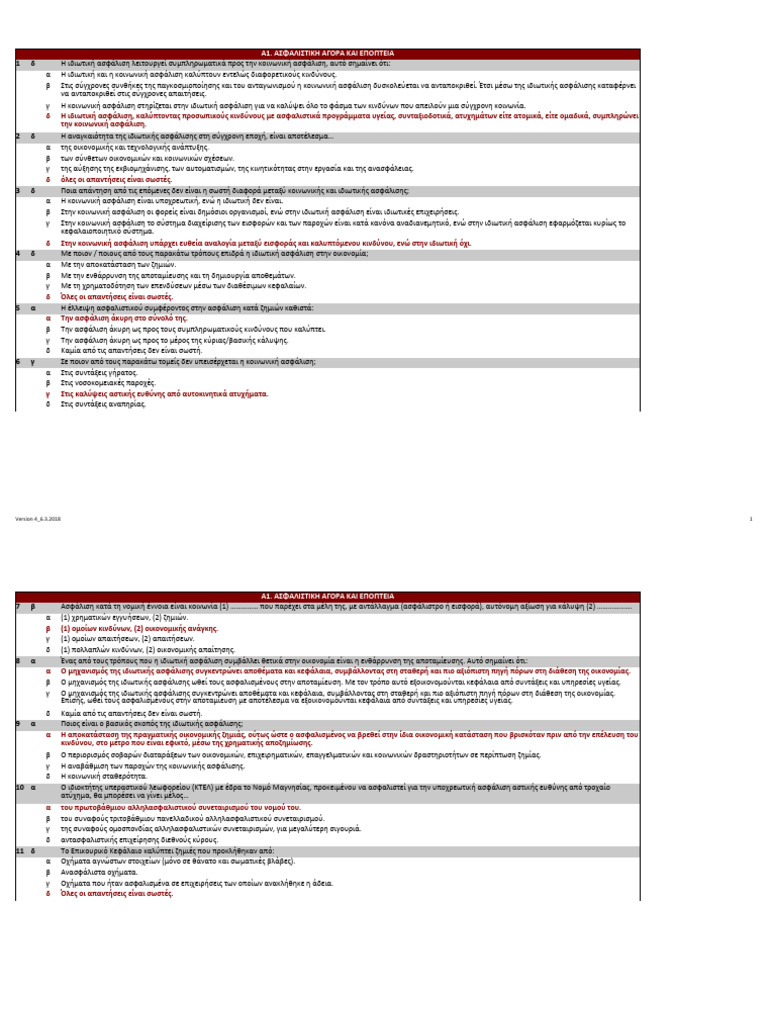 Exam Material Level A 12032018 | PDF