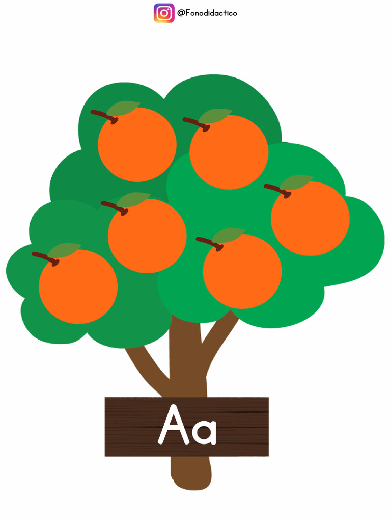Árbol de Naranjas Las Vocales | PDF