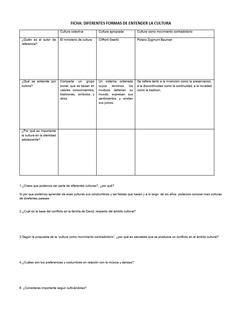 07 5TO FICHA 2-5-23 Diferentes Formas de Entender La Cultura | PDF