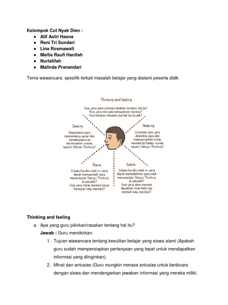 Topik 2. Elaborasi Pemahaman - Lina Rosmawati | PDF