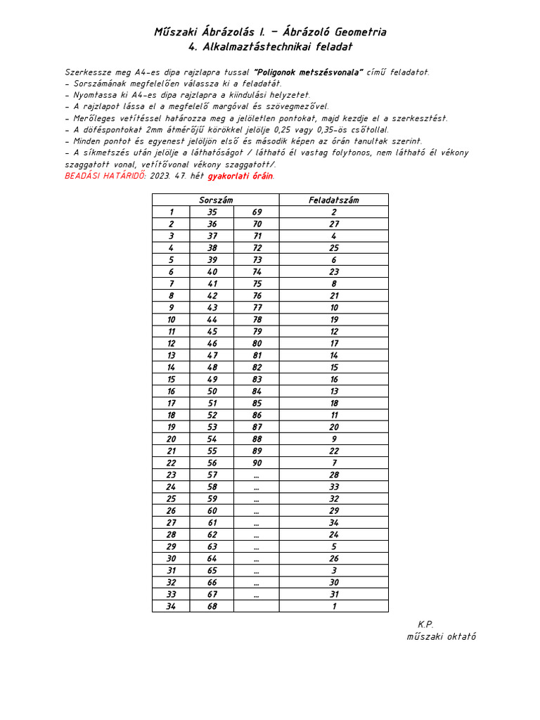 Mu1 - 4 Feladatkir S Rgi | PDF