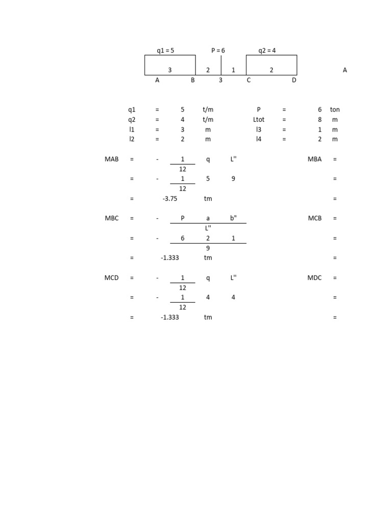 Contoh Soal 1 (Metode Cross) | PDF
