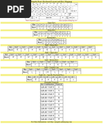 Anmol Lipi Keyboard Key Map | PDF | Text | Writing Implements