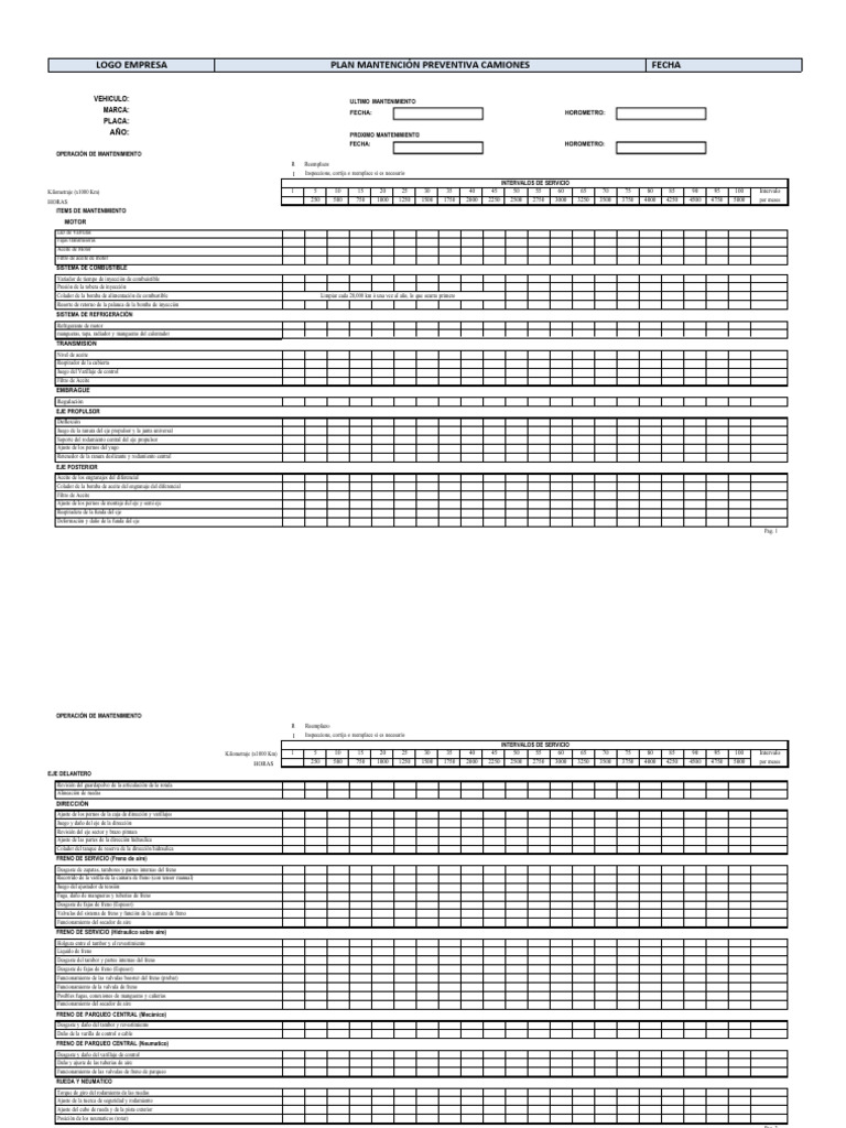 Plan Programa de Mantencion Preventivo Camiones | PDF | Eje | Neumático
