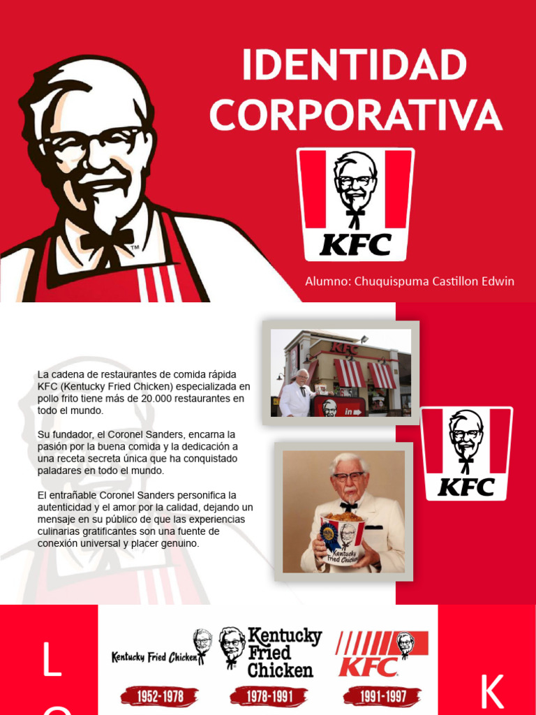 Identidad Corporativa de KFC | PDF