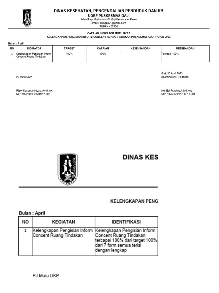 Ident Ukpp R Tindakan Apr | PDF