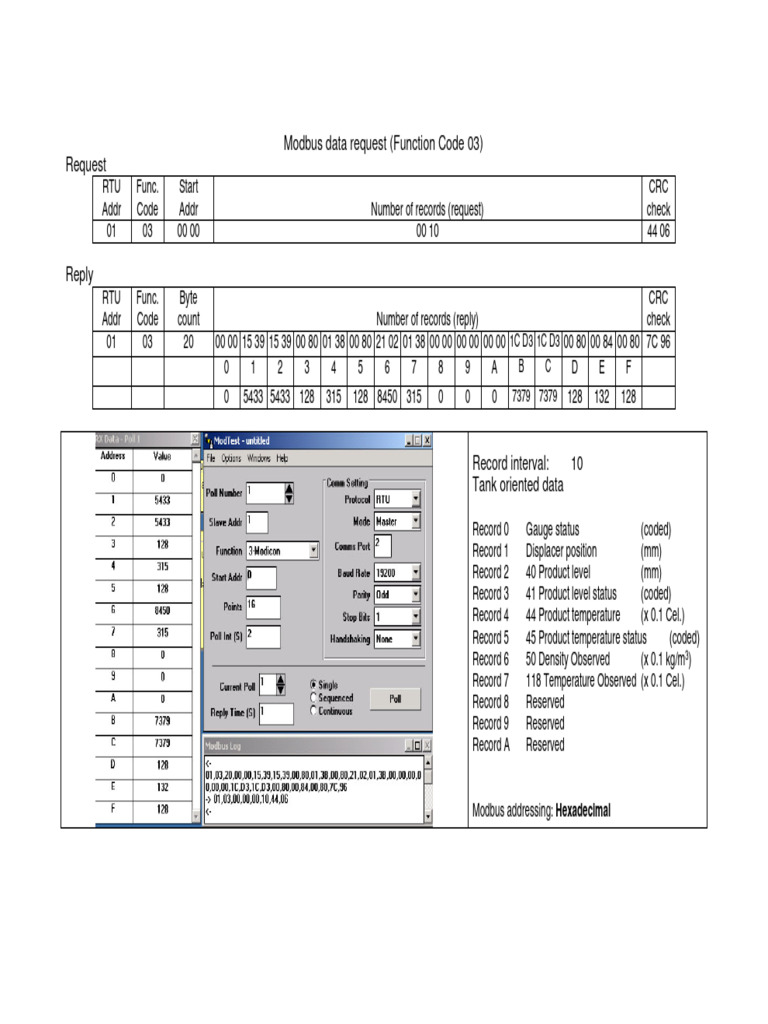 Modbus Explained | PDF | Telecommunications | Internet Protocols