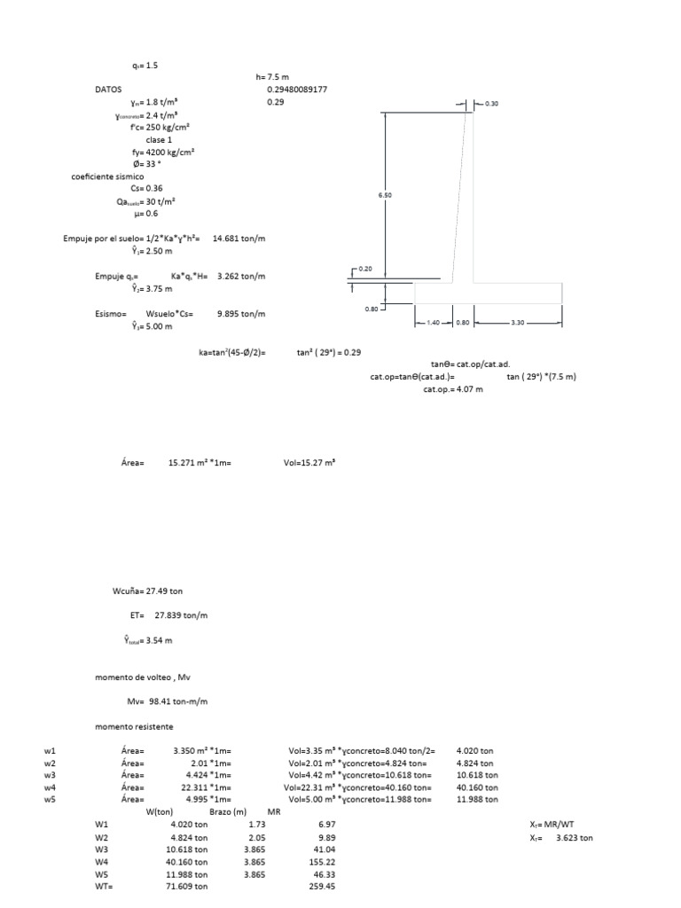 Calculo Muro | PDF