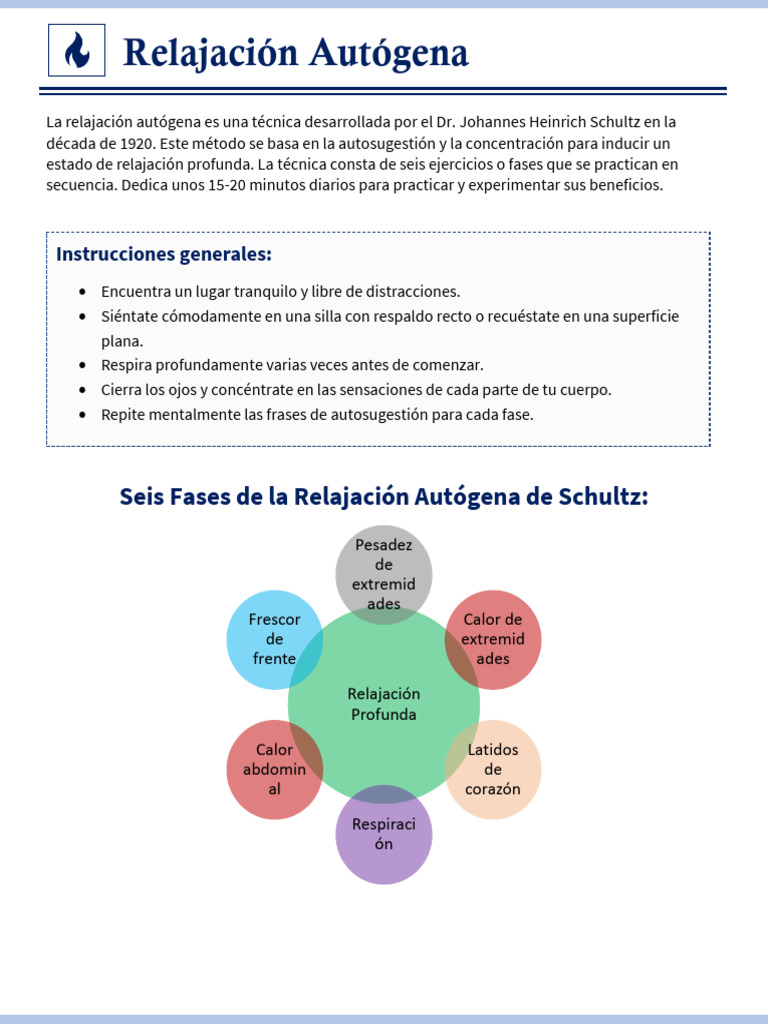 Relajación Autógena (Psitec) | PDF | Estrés (biología) | Respiración
