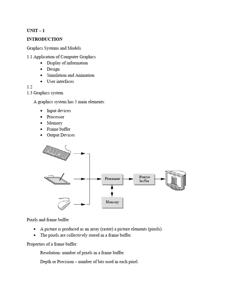 UNIT 1 Visual Graphics and Visualization | PDF