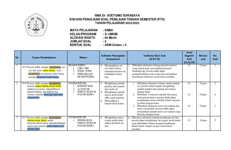 Kisi - Kisi PTS Genap Kimia X Baru | PDF
