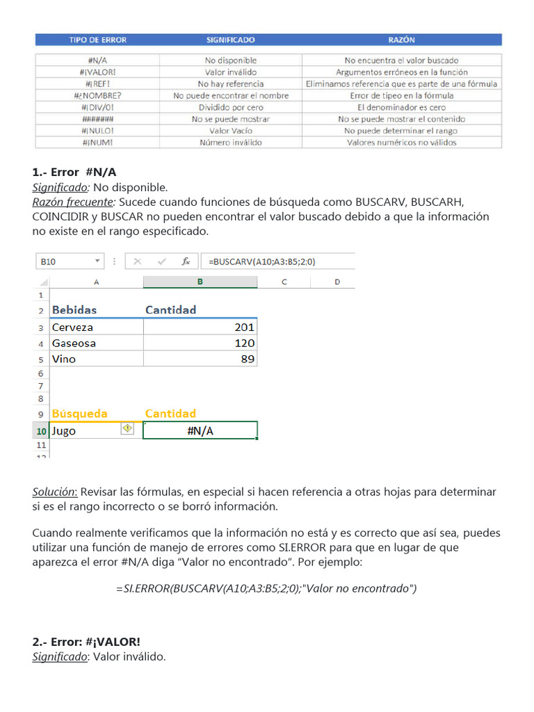 errores de excell | PDF | Microsoft Excel | Función (Matemáticas)