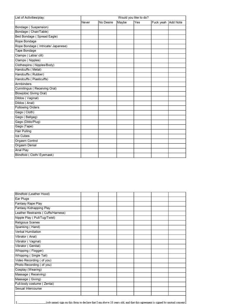 BDSM Checklist | PDF