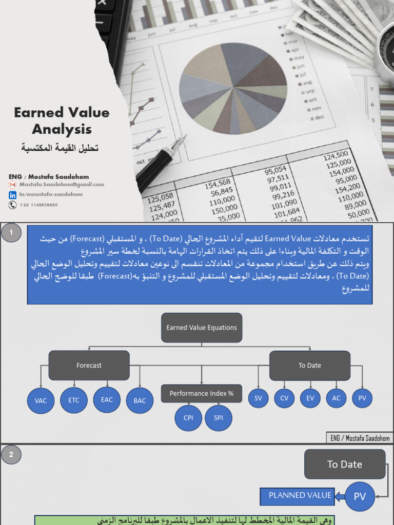 Earned Value Analysis - AR | PDF