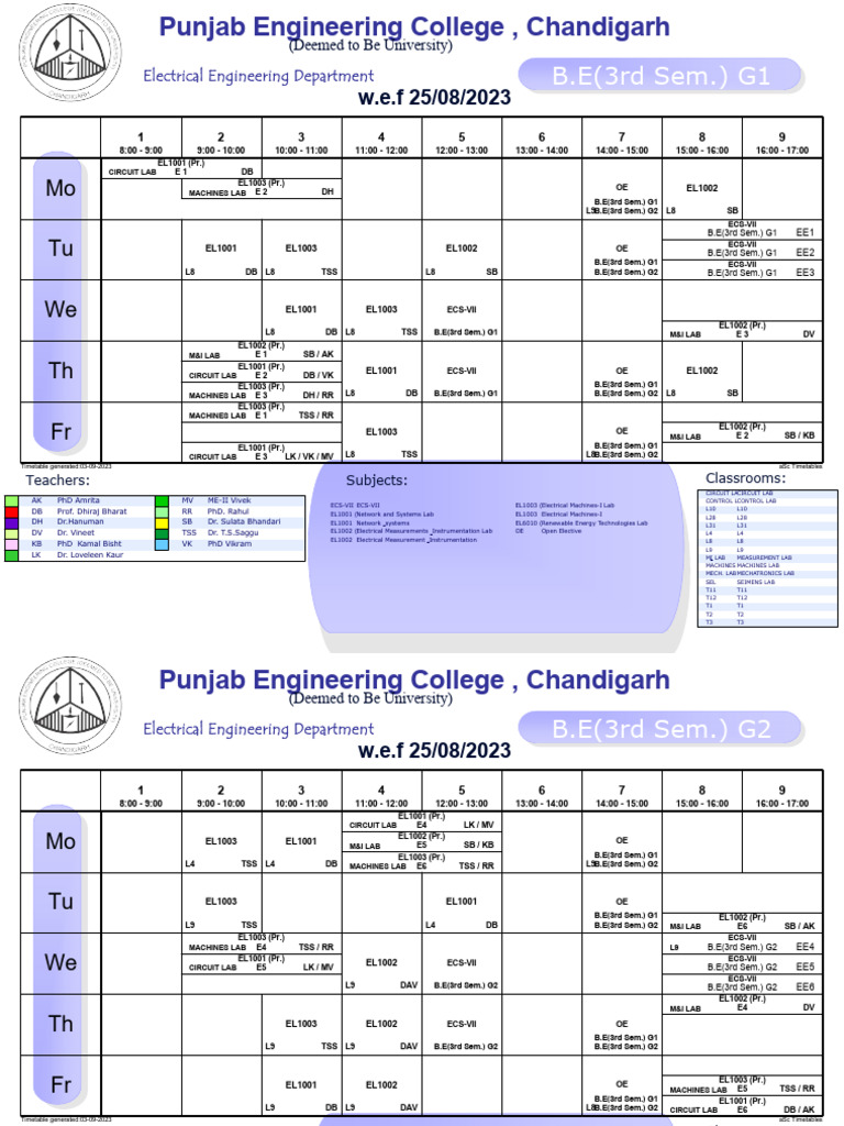 Revised TT Class 03.09.2023 | PDF | Science | Computing
