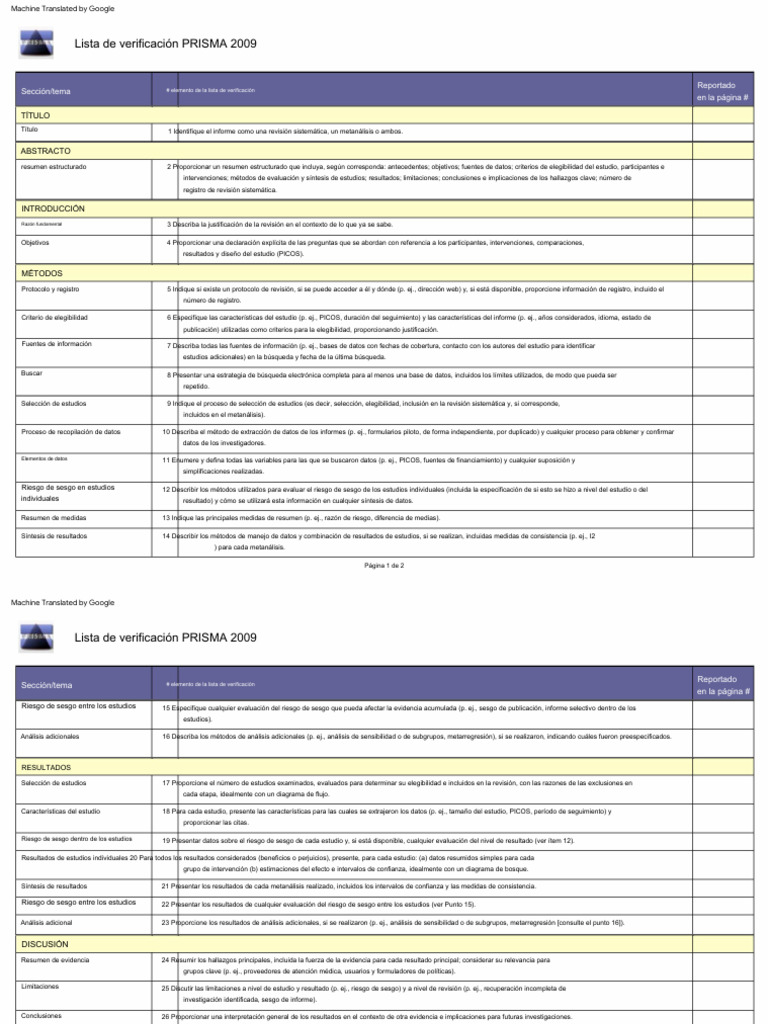 PRISMA 2009 Checklist | PDF | Parcialidad | Metaanálisis