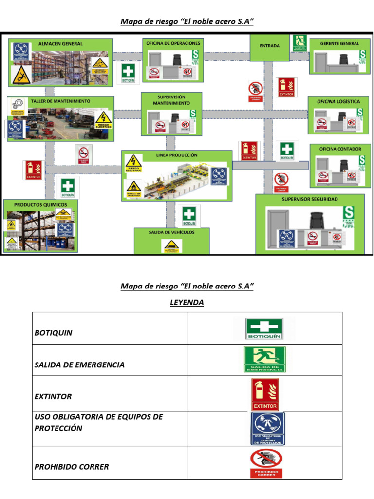 Mapa de Riesgo Original | PDF