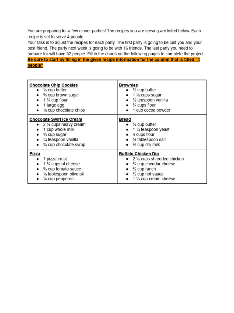 Recipe Scaling for Dinner Parties | PDF | Chocolate | Breads