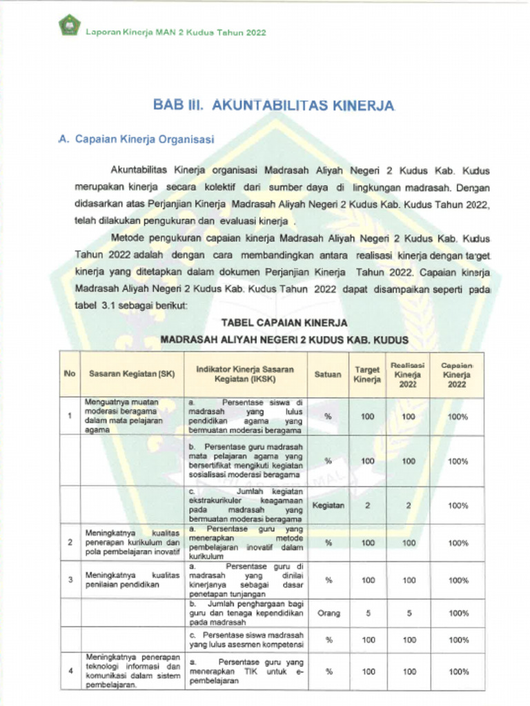 Perbandingan Realisasi Dan Target 2022 | PDF