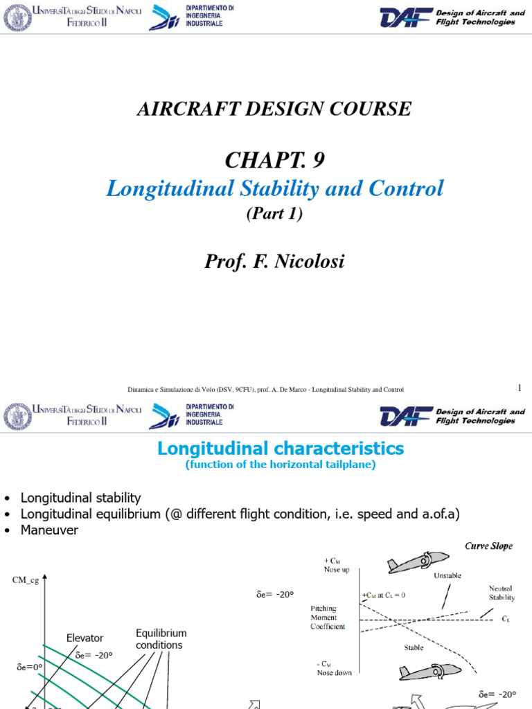 Lezioni SC0X Longitudinal Stability Control DSV-2021 | PDF | Airfoil ...
