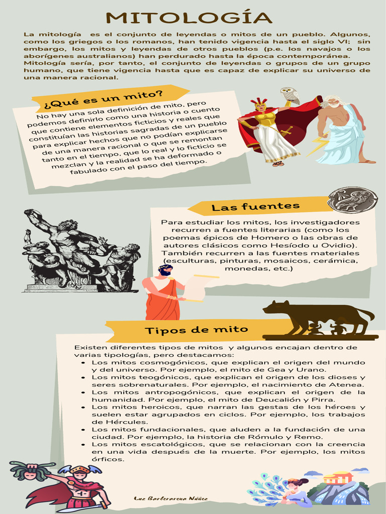 Tipos de mitos y su definición | PDF | Mitología