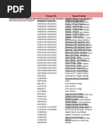 Kbli Yg Sering Di Gunakan | PDF