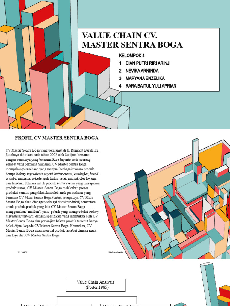 Analisis Rantai Nilai CV Master Boga | PDF