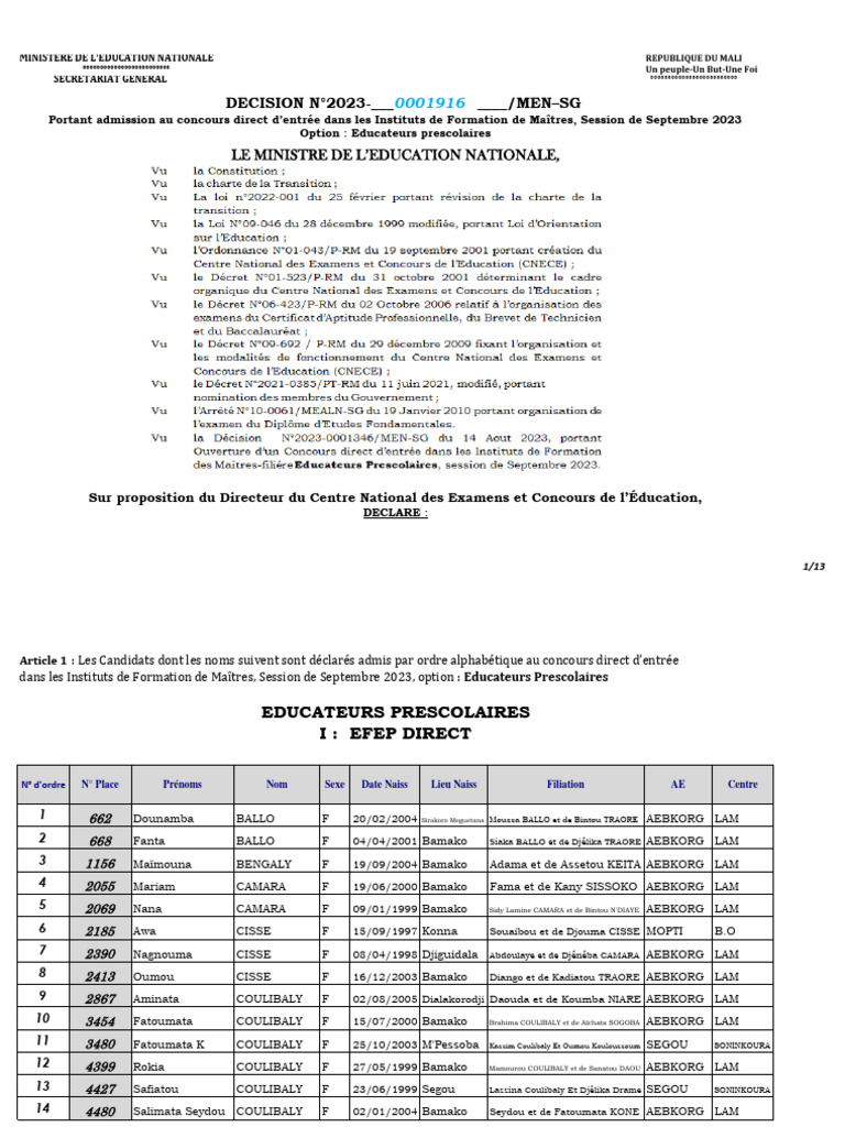 Decision Concour IFM 2023 EFEP | PDF | Mali