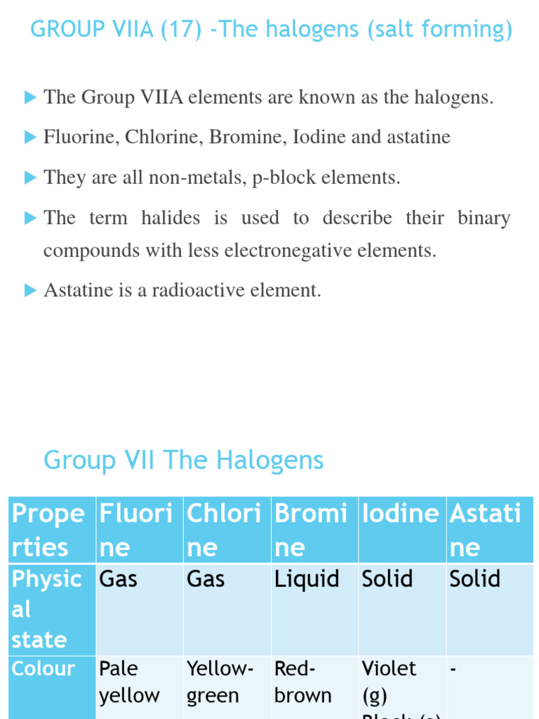 GROUP VIIA (17) - The Halogens | PDF | Iodine | Chemical Compounds