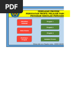 Panduan Rapor P5 Surabaya | PDF