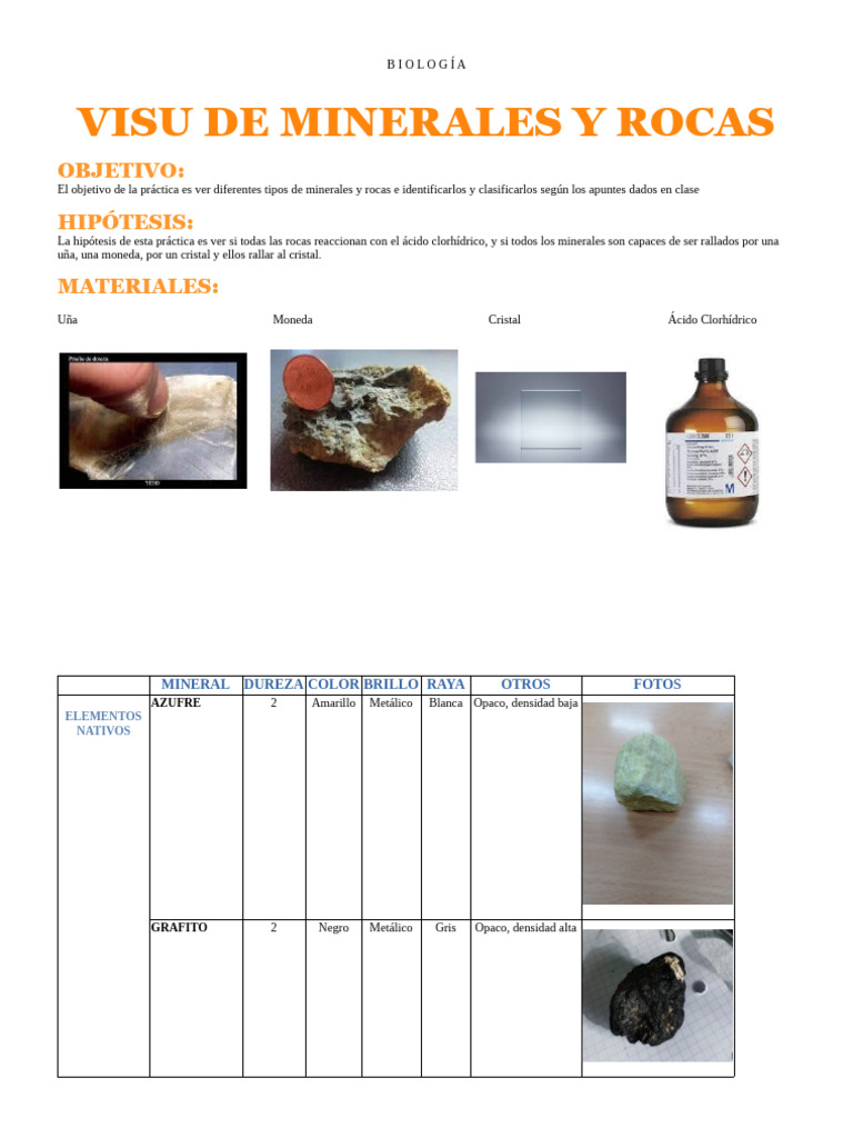 Práctica Minerales y Rocas | PDF | Minerales | Roca ígnea
