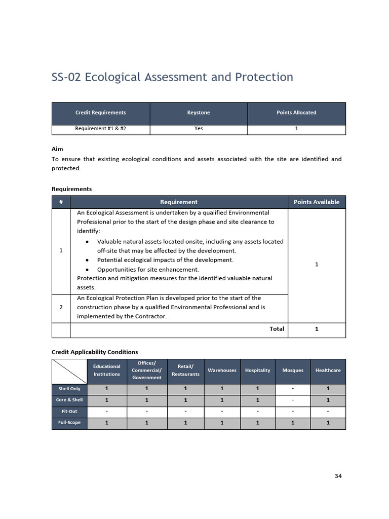 Ecological Assessment and Protection Guide | PDF | Ecology | Surveying