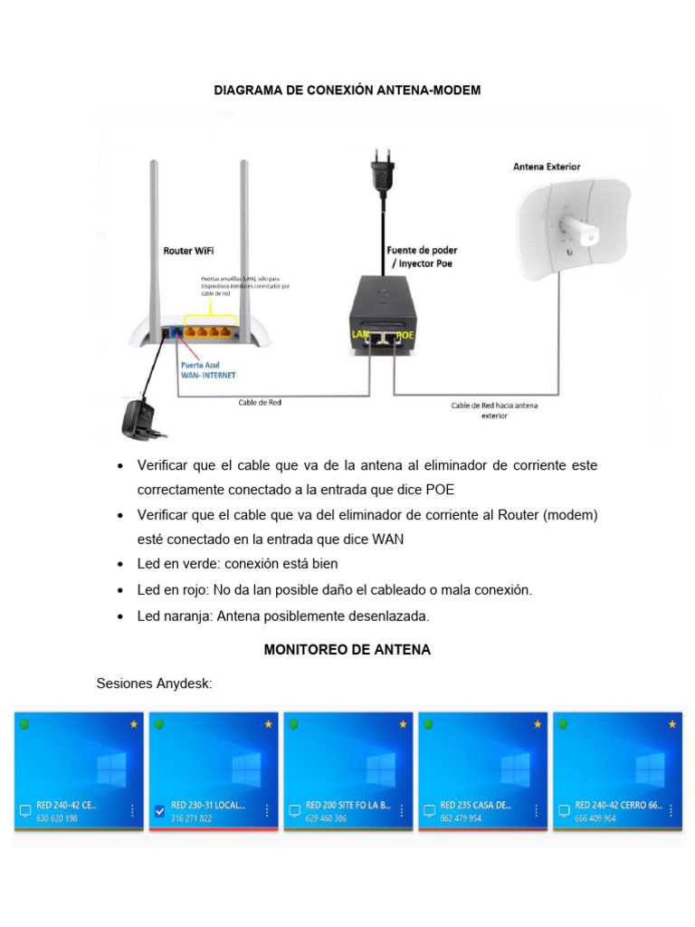 Guia Soporte | PDF | Dirección IP | Enrutador (Computación)