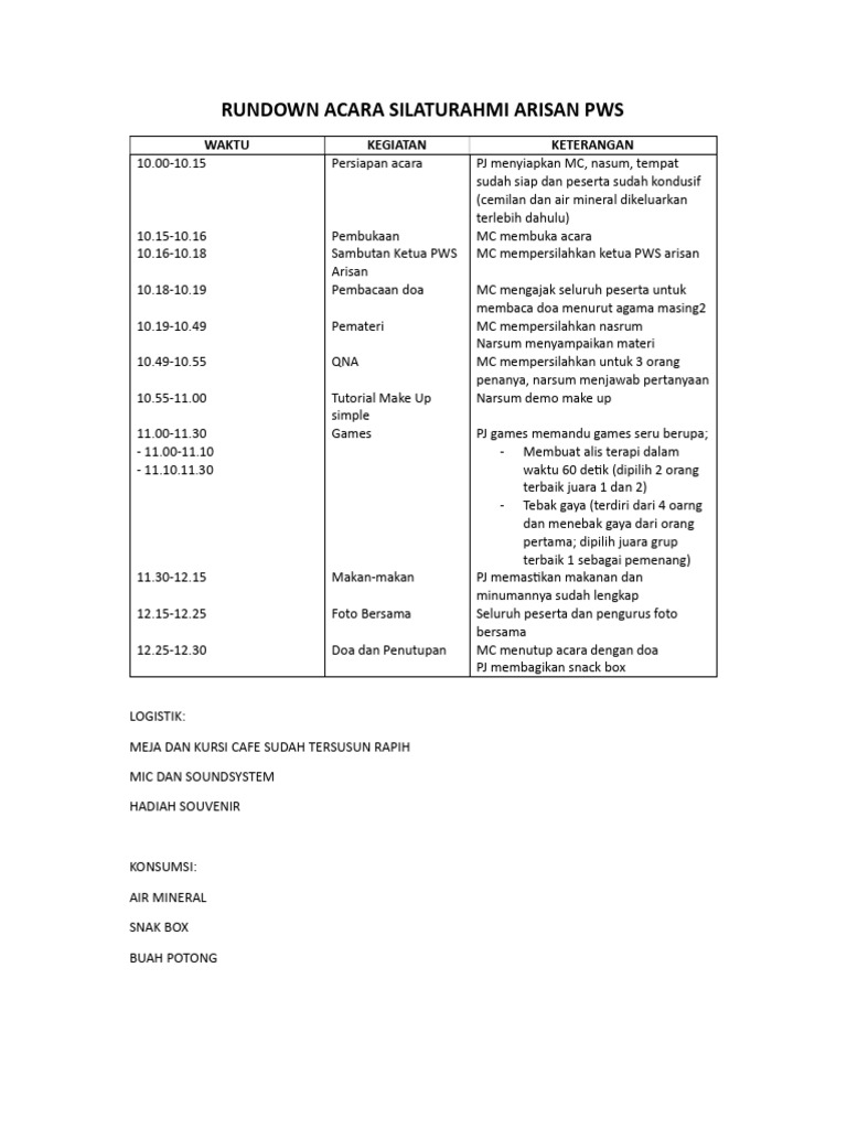 Rundown Acara Silaturahmi Arisan PWS | PDF