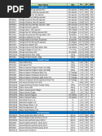 Awpl Product New Price List | PDF | Drink | Foods