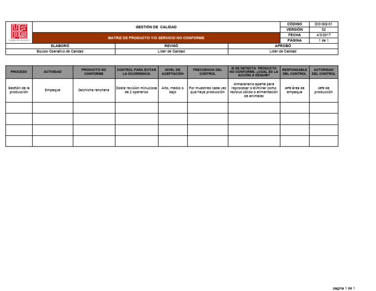 Matriz de Producto No Conforme en Calidad | PDF