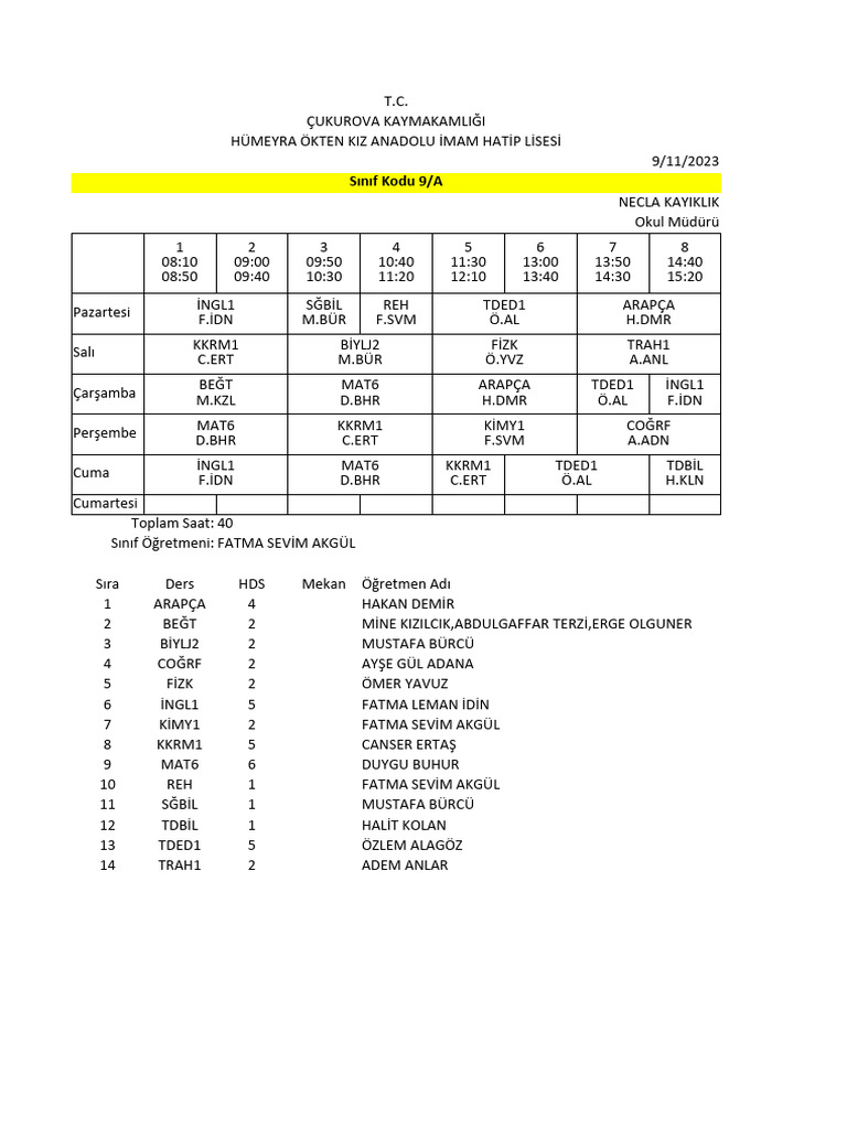 Lise-Ders-Prog 11 09 2023 | PDF