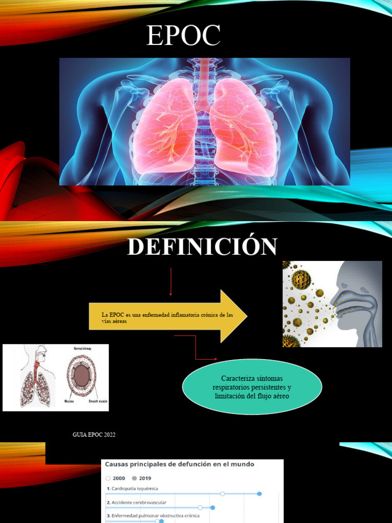 Definición y Manejo de EPOC | PDF | Enfermedad pulmonar obstructiva ...