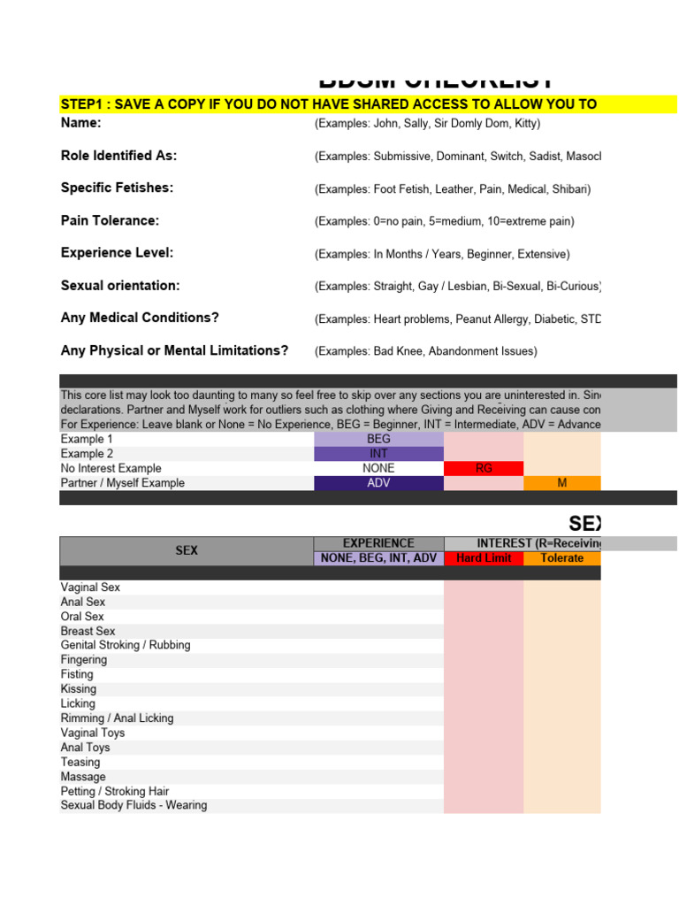 DSG Checklist Gdoc.81 | PDF | Human Sexuality | Bdsm