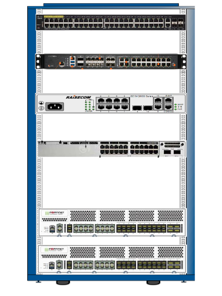 Diagrama Server2 | PDF