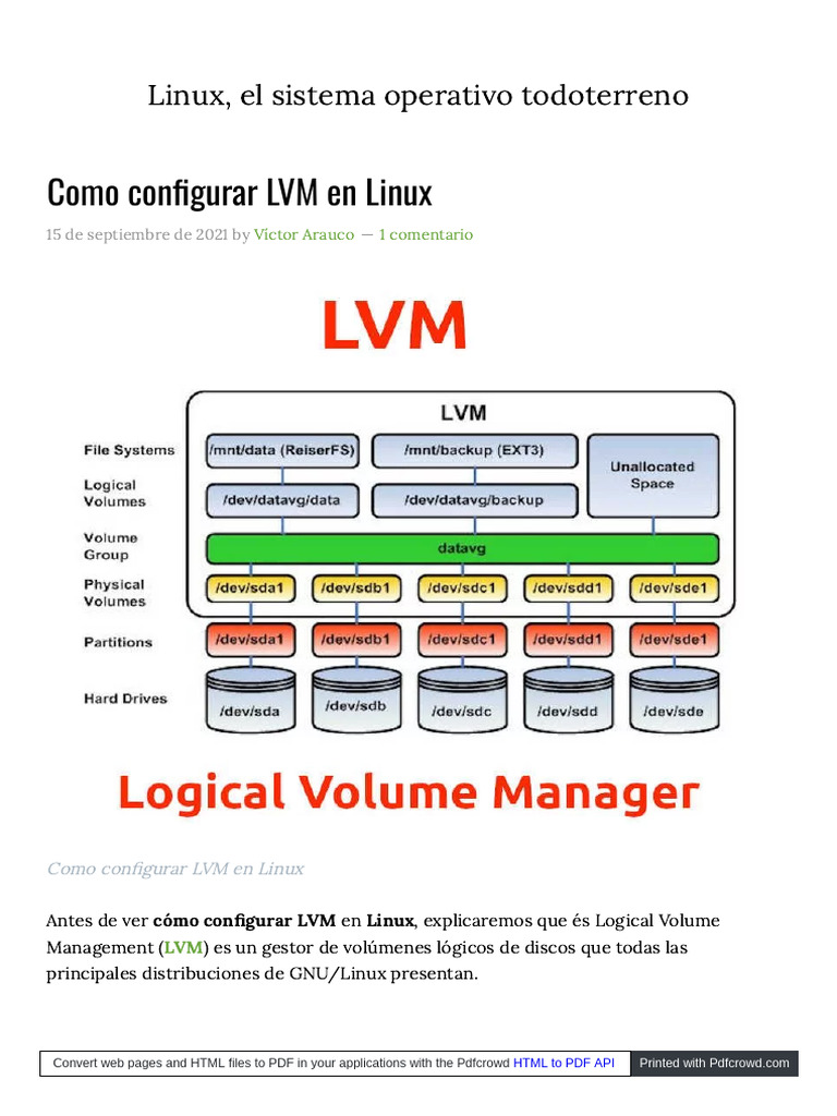 Todolinux Cloud Como Configurar LVM en Linux | PDF | Software | Gestión de datos