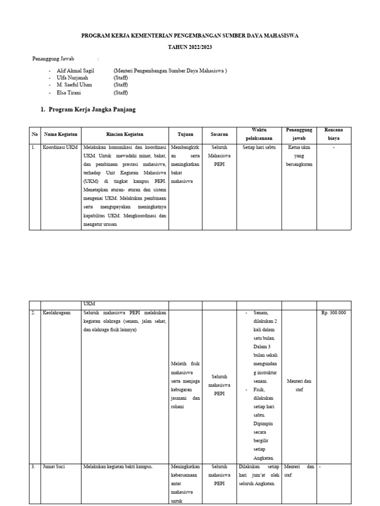 Program Kerja Kementerian Pengembangan Sumber Daya Mahasiswa | PDF