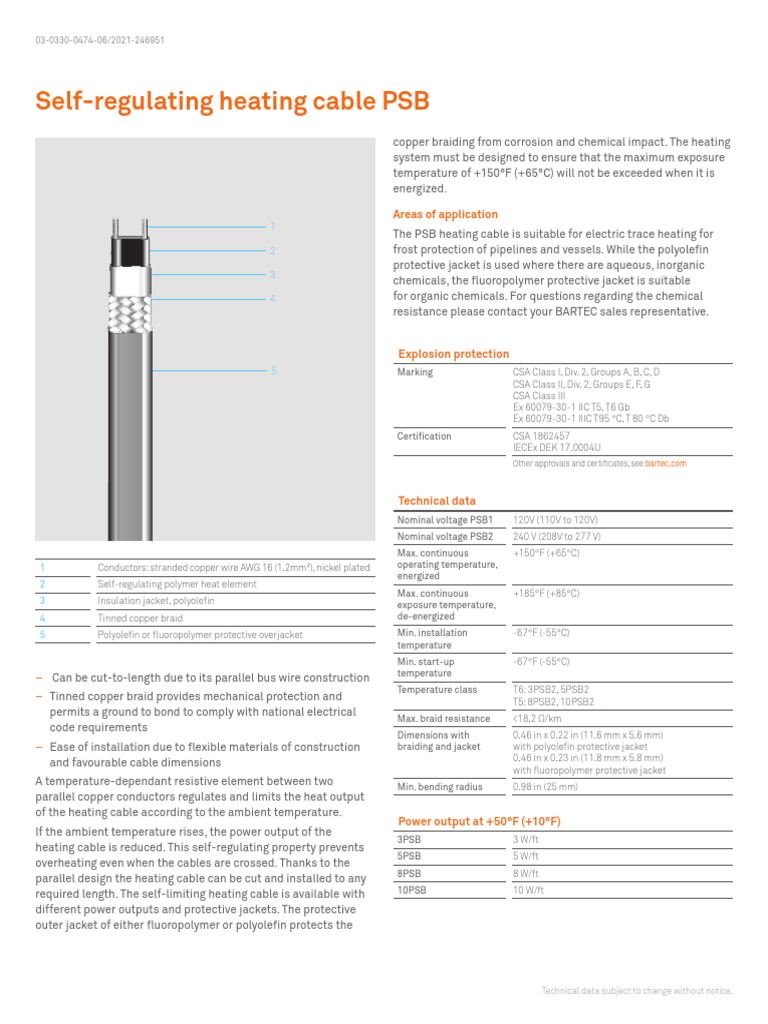 PSB Us | PDF | Electromagnetism | Materials Science