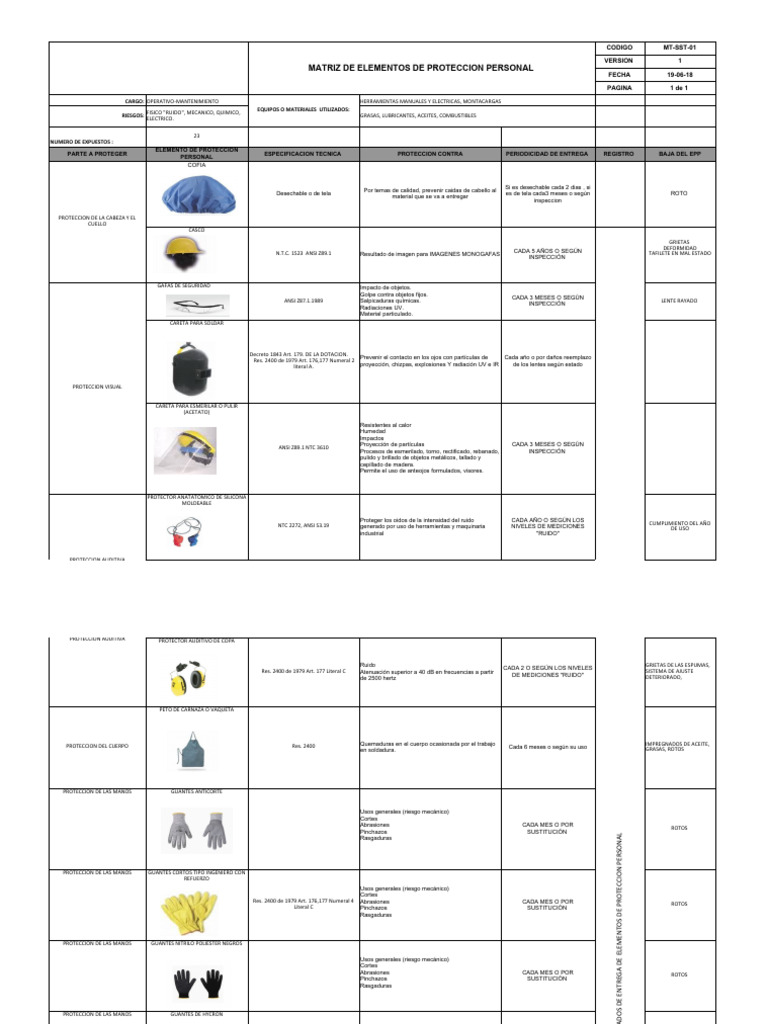 MT SST 01 Matriz Epp | PDF | Soldadura | Construcción