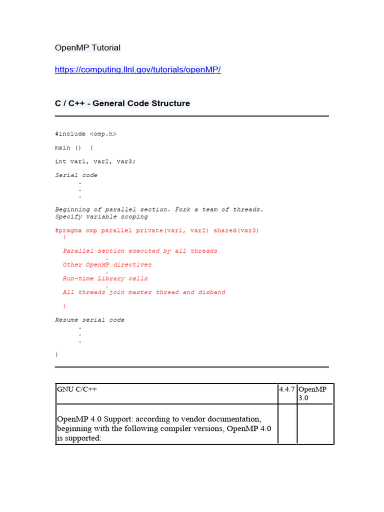 OpenMP Examples | PDF | Operating System Technology | Software Engineering OpenMP Examples | PDF | Operating System Technology | Software Engineering