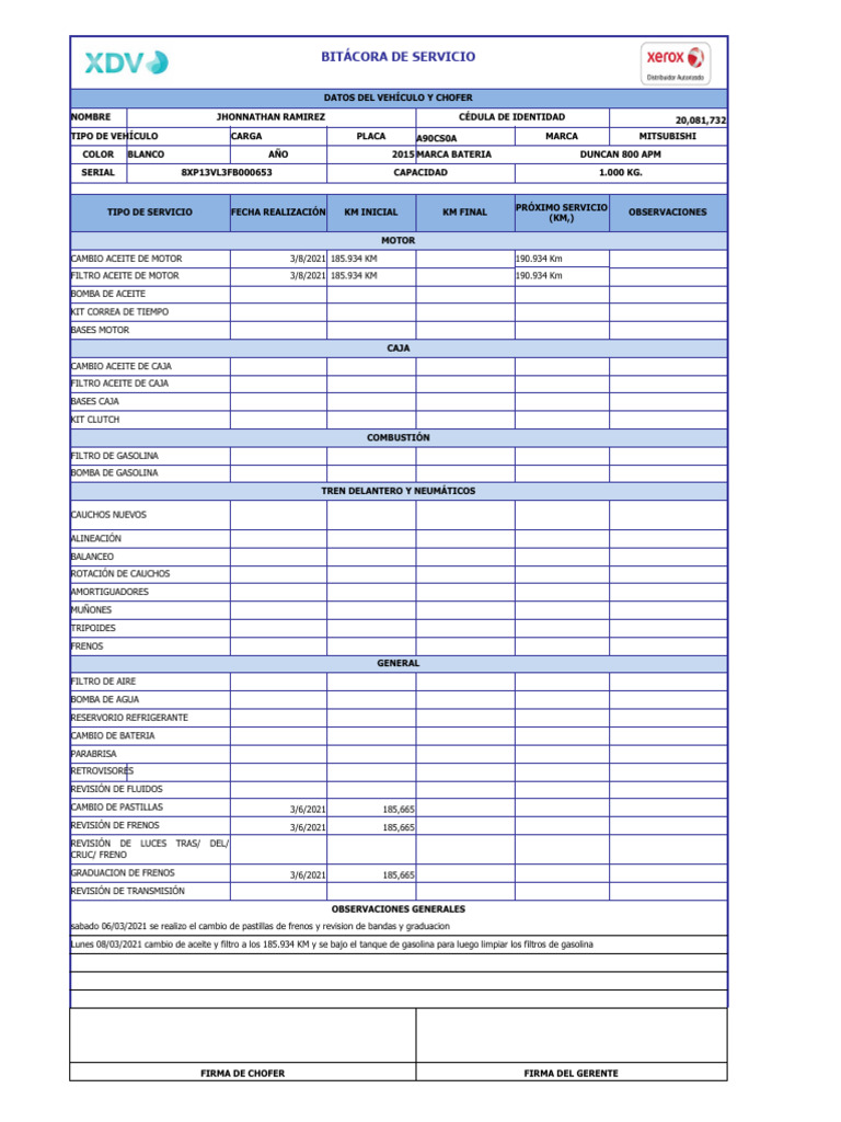Bitacora de Servicio Flota Vehicular PANEL MITSUBISHI | PDF | Inyección ...
