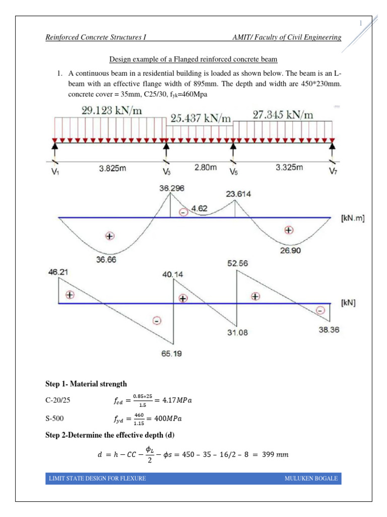 Example 2.6 | PDF | Beam (Structure) | Bending